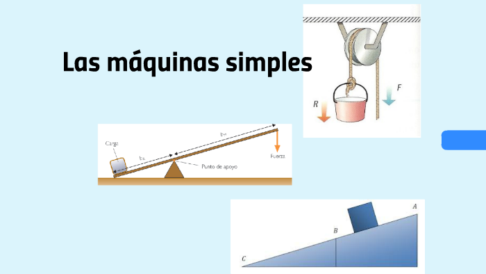 Las fuerzas y las máquinas simples by Héctor Infante Enríquez