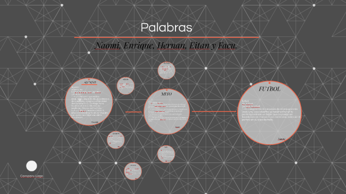 Palabras by naomi wasserman on Prezi