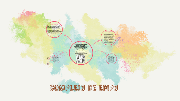 cOMPLEJO DE EDIPO by sheila emmi on Prezi
