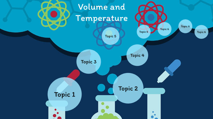 Gas Law Project by olivia white on Prezi