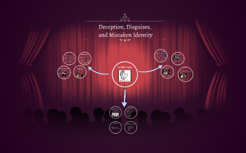Deception, Disguises, and Mistaken Identity by Aria Roeseler on Prezi