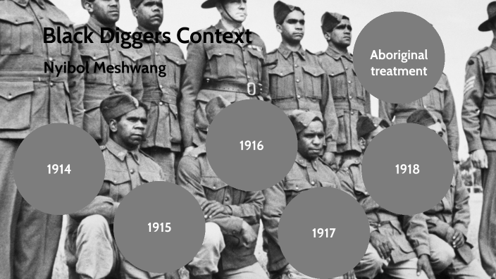 Black Diggers Context by Nyibol Meshwang on Prezi