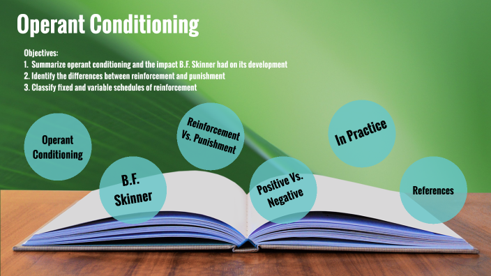 Operant Conditioning by Ellen Merriman on Prezi