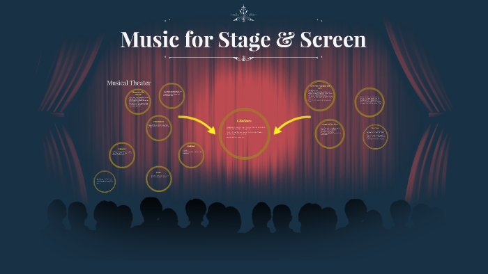Music for Stage & Screen by Katlyn Southern on Prezi