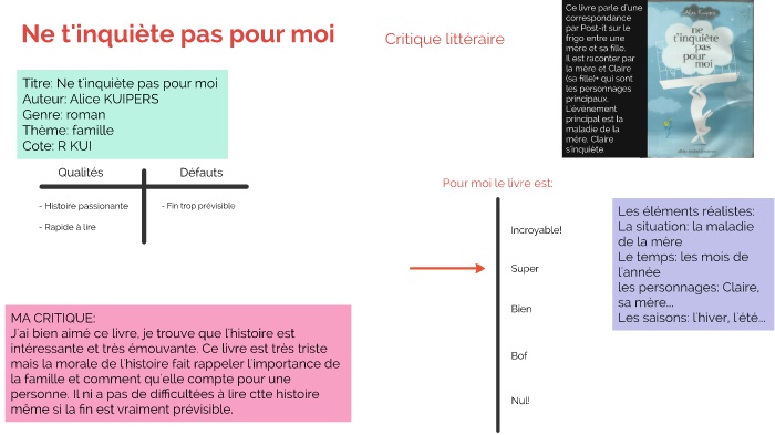 Ne t'inquiète pas pour moi by Marion Cabrol on Prezi