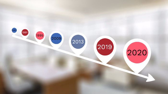 the story of BENJAMIN BERNSTEIN by Emma Cushing on Prezi