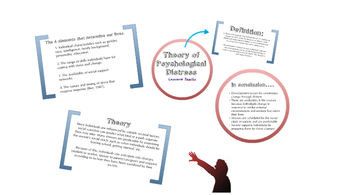 Psychological Distress Theory - Leonard Pearlin by Crystal Ramchandani ...