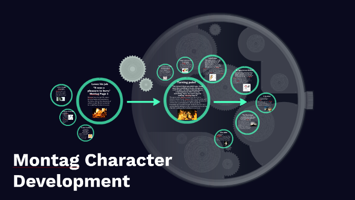 Montag Character development by Lauren Duche on Prezi