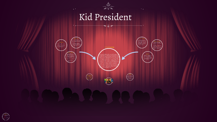 Kid President: Robby Novak by Rebecca Hughes on Prezi
