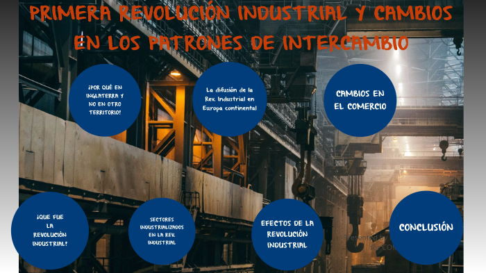 REVOLUCIÓN INDUSTRIAL by Paola Loria Aguilar on Prezi