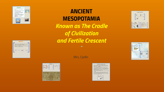 Simple Mesopotamia Timeline
