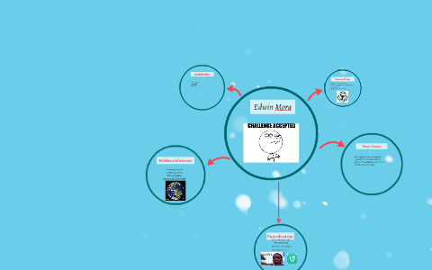 Edwin Mora by Edwin Mora on Prezi