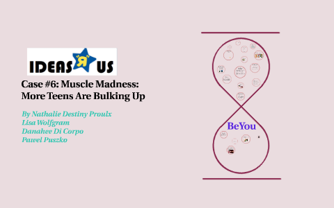 The Evolution Of The Ideal Body Image Over the Past 10 Deca by nathalie ...