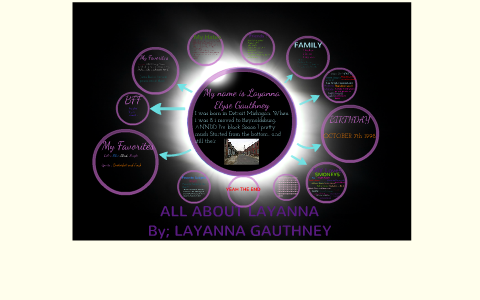 ALL ABOUT LAYANNA by Layanna Gauthney on Prezi