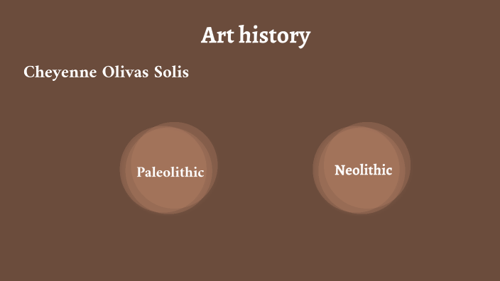 unit 1 by cheyenne Olivas Solis on Prezi