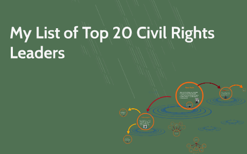 My List of Top 20 Civil Rights Leaders by Joseph Alston on Prezi