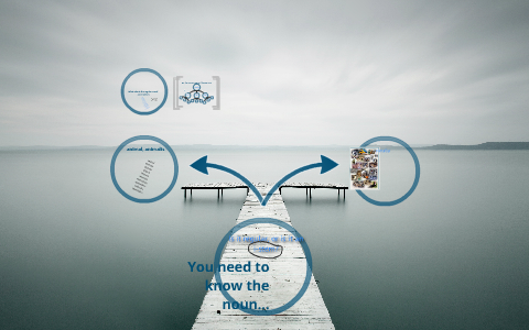 Latin Third Declension Neuter Nouns by Anthony Gini on Prezi