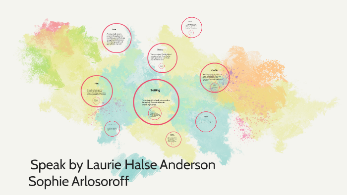Speak by laurie halse anderson by sophie arlosoroff on Prezi