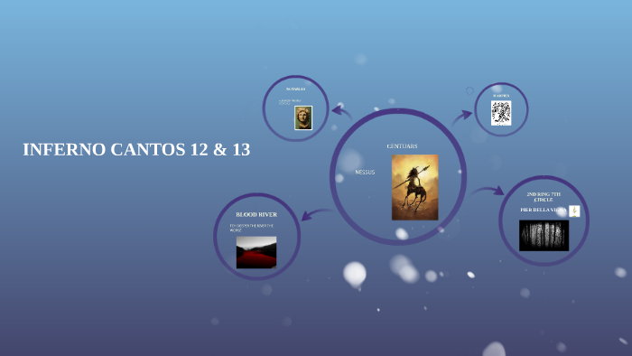 INFERNO CANTOS 12 & 13 by Dameon Williams on Prezi