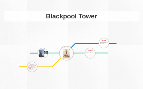 Blackpool Tower by jennifer sangster on Prezi