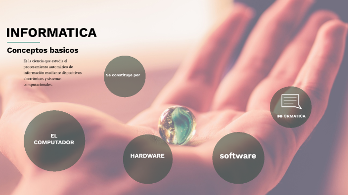 conceptos basicos de la informatica by alicia pinzon on Prezi