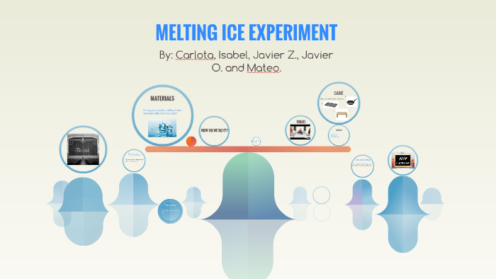 MELTING ICE EXPERIMENT by Isabel Pérez-Mínguez