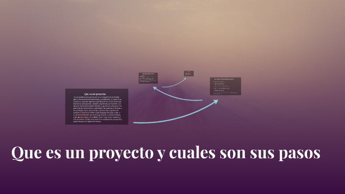 Que es un proyecto y cuales son sus pasos by Alexa Castro on Prezi