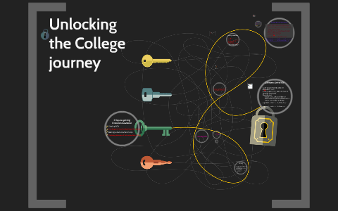 4 Keys to gaining financial assistance by Whitney Jett