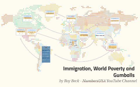 Immigration, World Poverty and Gumballs by Vivianne Alves on Prezi