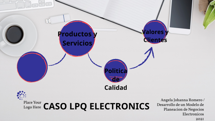 Presentación “Caso LPQ electronics” by Angela Romero on Prezi