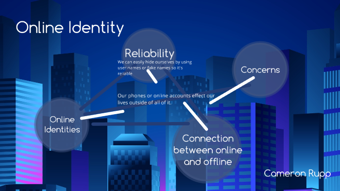 Online Identity concept map by Cameron Rupp on Prezi