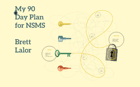 My 90 Day Plan for NSMS by Brett Lalor on Prezi
