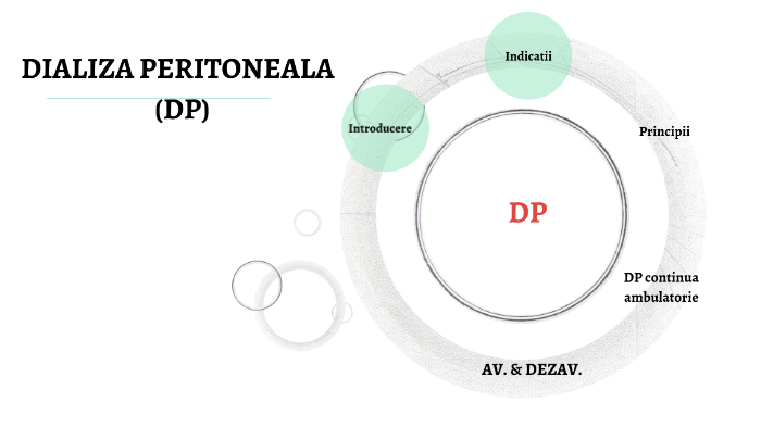 DIALIZA PERITONEALA by Lavinia Andreea on Prezi