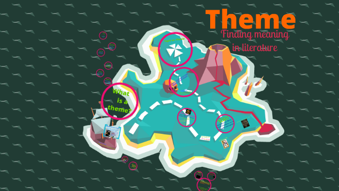 Theme Identification by on Prezi