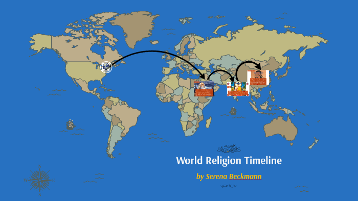 World Religion Timeline by serena person