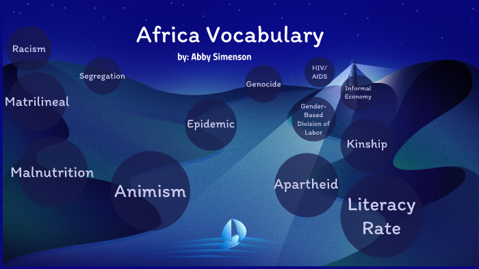 Africa Vocabulary by ABBY SIMENSON on Prezi