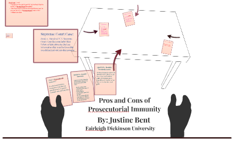 Pros and Cons of Prosecutorial Immunity by Justine Bent on Prezi