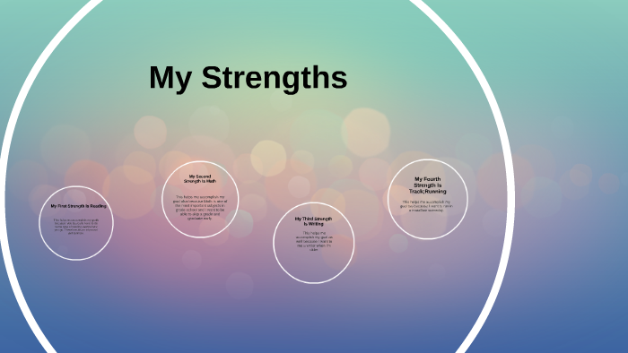 My Second Strength Is Math by Julianna Davis on Prezi