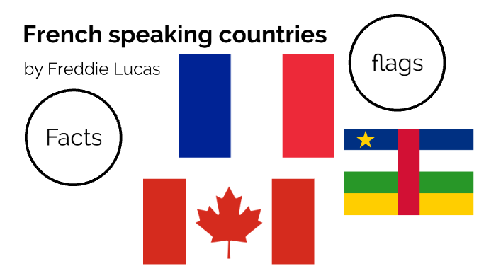 French Speaking Countries Flags