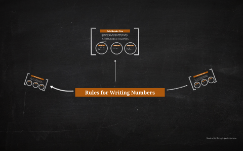 Rules for Writing Numbers by Joycelyn Ream on Prezi