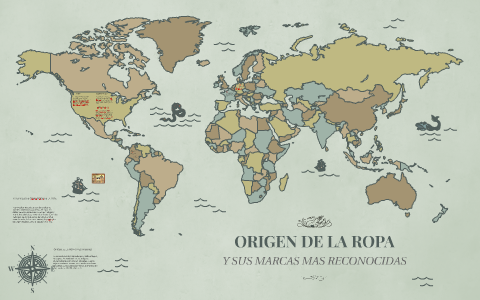 ORIGEN DE LA ROPA by juan sebastian salazar luna on Prezi