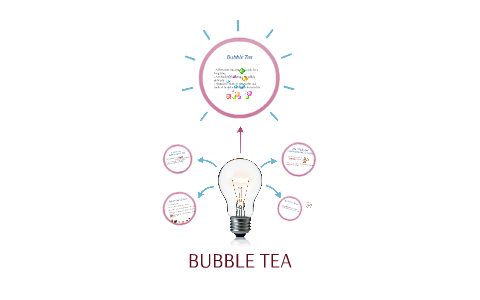 Milk Tea's Origin by Thùy Dương