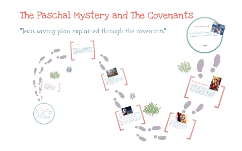 The Paschal Mystery by Janoah Wright on Prezi