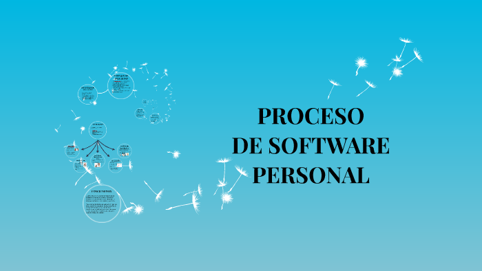 Proceso de software personal by Yazmincitha Morales on Prezi