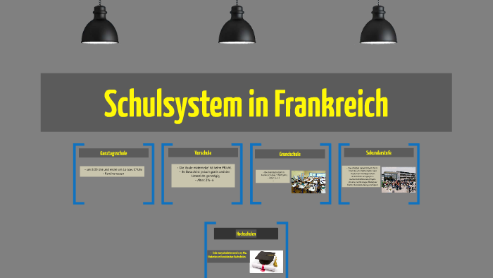 Schulsystem in Frankreich by Adrián Nyikos on Prezi