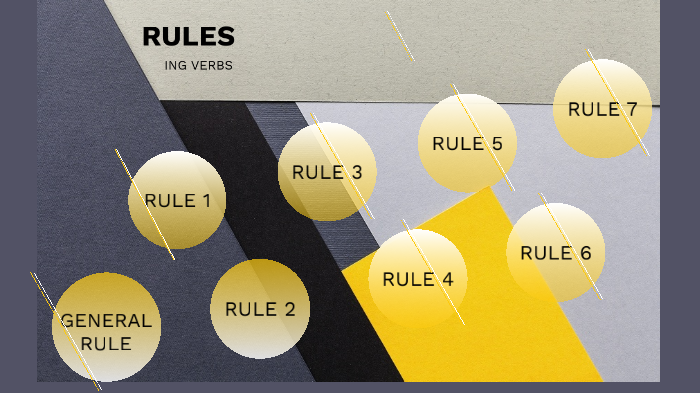 RULES OF ING VERBS by paola ramirez on Prezi