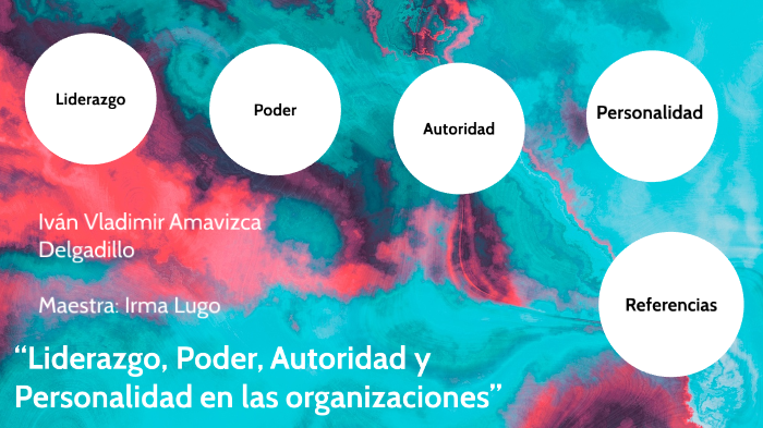 “Liderazgo, Poder, Autoridad y Personalidad en las organizaciones” by ...