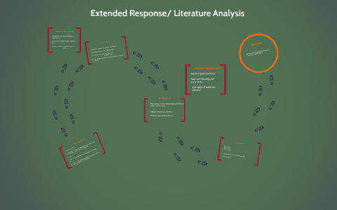 Extended Response/ Literature Analysis by Lauren Covignton on Prezi