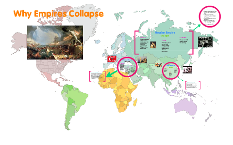 Why Empires Collapsed by Audrey Freeman on Prezi