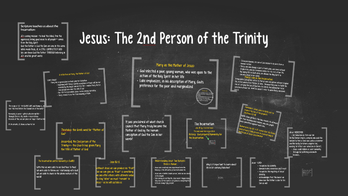 Jesus: The 2nd Person of the Trinity by Kim Scully on Prezi